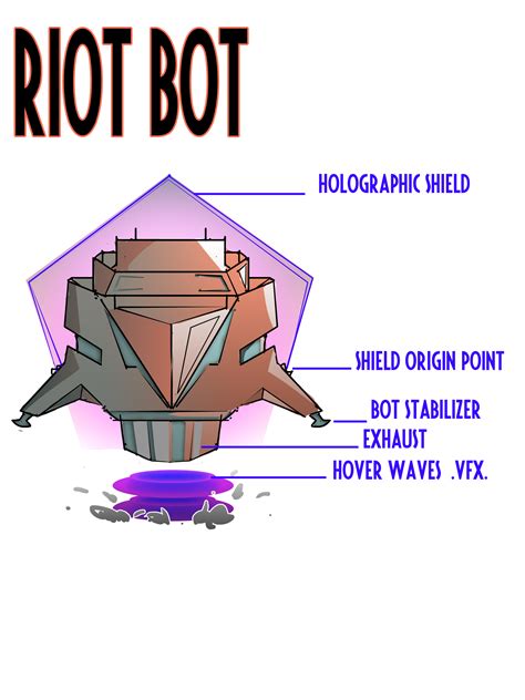 Riot Bot 6 Image Rambot Moddb
