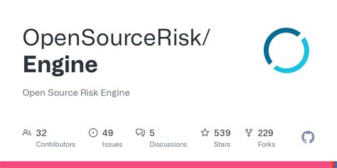 Github Opensourceriskengine Open Source Risk Engine