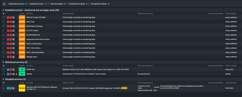 Dantel Webmon Matrix SNMP Plugin Checkmk Exchange Checkmk Community