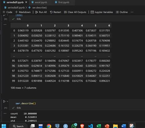 Working On Numpy And Pandas Two Powerful Python Libraries That Are Essential For Data