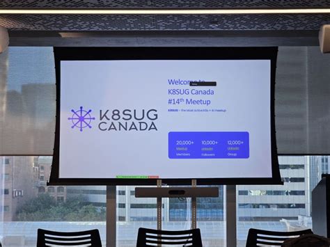 Sathish Kumar Venkatesan 🚀 On Linkedin Kubernetes Vcluster Multitenancy K8s Cloudnative