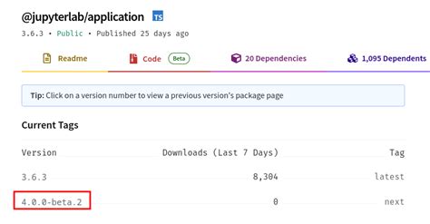 issues when releasing `4 0 0b2` · issue 14431 · jupyterlab jupyterlab