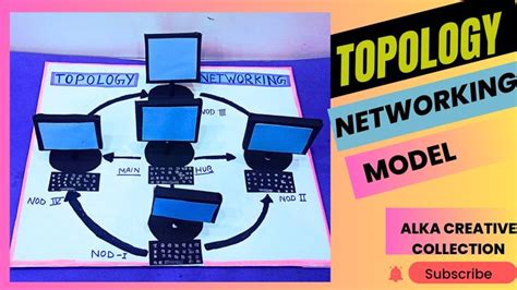 Computer Topology Networking Model Model Topology Easy Model