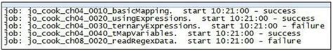 organizing talend files and how it works