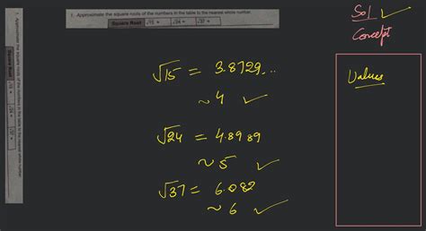 approximate the square roots of the numbers in the table to the nearest w