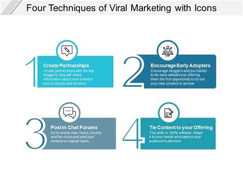 Four Techniques Of Viral Marketing With Icons Ppt Powerpoint Presentation Outline Influencers