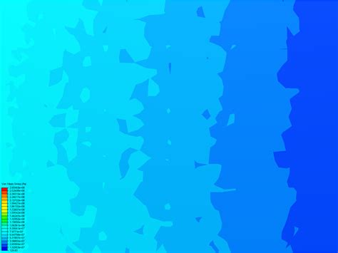 Coursera Mesh Convergence Copy By Mvijayarangan7 Simscale