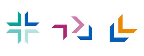 Futurenhs For Analytics Business Intelligence And Performance Futurenhs For You Futurenhs