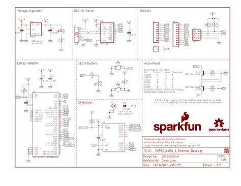 nanoframework sx127x lora library registers devmobile s blog