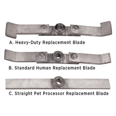 Replacement Processor Blades