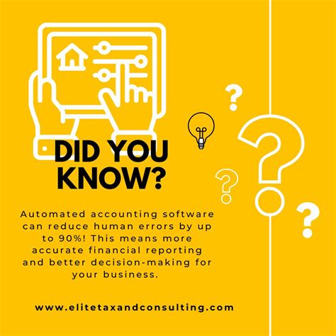How Automated Accounting Software Can Boost Efficiency Elite Tax And Consulting Posted On The