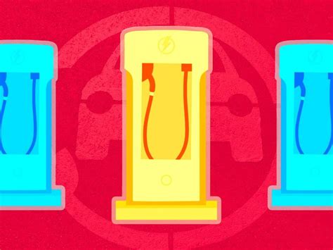 Panth Softech On Linkedin Can Iot Boost The Use Of Electric Vehicles