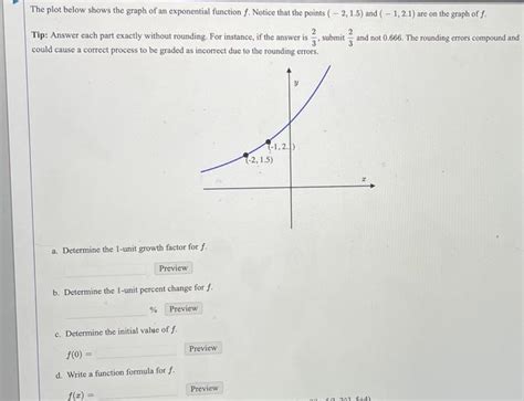 Solved The Plot Below Shows The Graph Of An Exponential Chegg Com