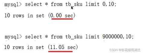 mysql性能提升策略：慢查询优化与最佳实践 csdn博客