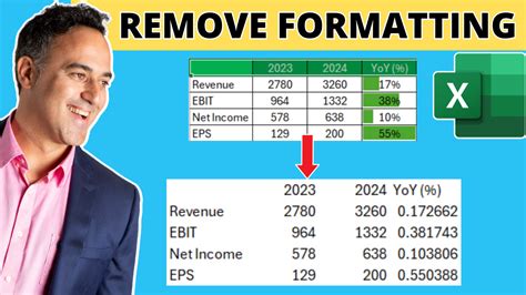 how to remove formatting in excel step by step guide myexcelonline