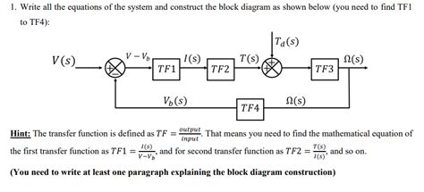 Solved The Aim Of The Project Is To Design A PI Controller Chegg