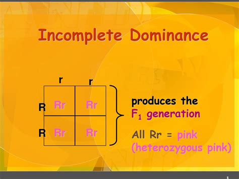 Non Mendelian Genetics Incomplete Dominance Codominace Multiple