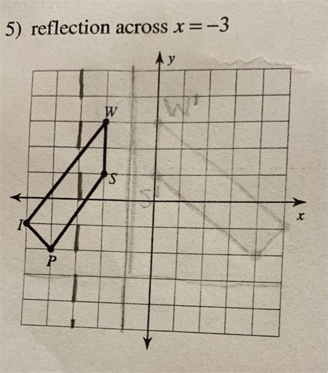 solved 5 reflection across x −3