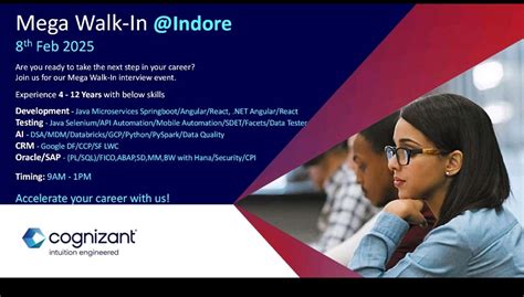 Cognizantindore Hiringalert Indorejobs Rohit Barahate Patil