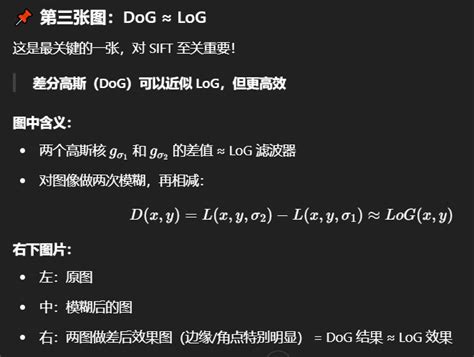 计算机视觉笔记：4 1 尺度不变特征变换 Sift Scale Invariant Feature Transform 知乎