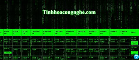 Chia sẻ code web index hacker đẹp Tinh hoa Công nghệ
