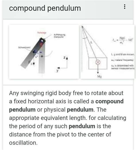 Compound Pendulum