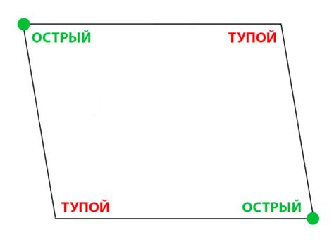 Сколько квадратных метров в 1 листе гипсокартона?