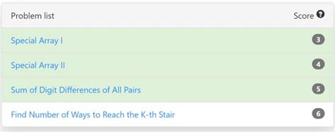 Ayush Mehan On Linkedin Leetcode Weekly Contest Leetcode398