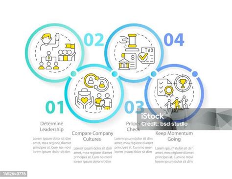 성공적인 합병 서클 인포 그래픽 템플릿의 단계 0명에 대한 스톡 벡터 아트 및 기타 이미지 0명 개념 개발 Istock