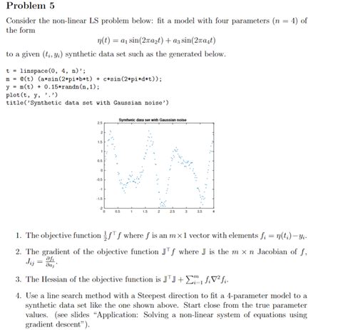 Solved Problem Consider The Non Linear LS Problem Below Chegg Com