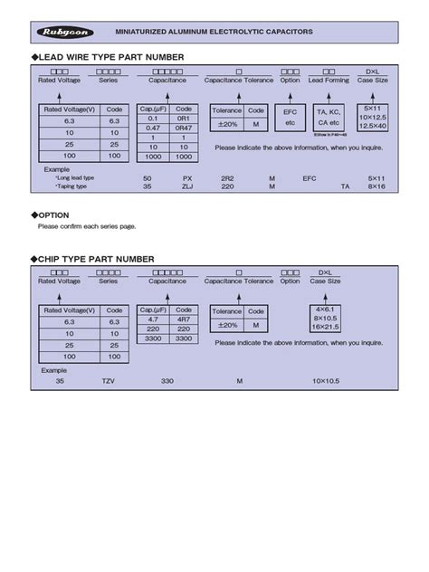 Smd Aluminum Electrolytic Capacitor Codes Rubycon Pdf Capacitor Energy Storage Smd Aluminum Electrolytic Capacitor Codes Rubycon Pdf Capacitor Energy Storage