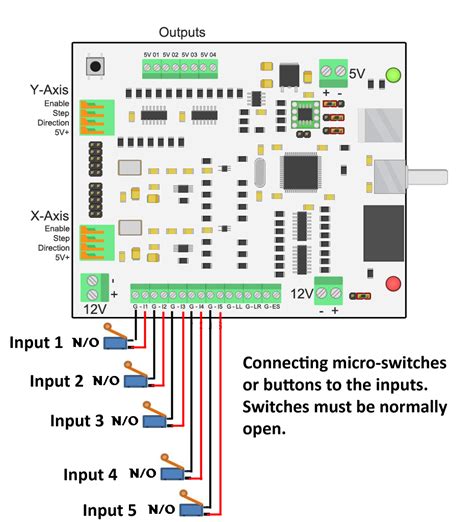 ARM Controller MKII CNC Design Ltd