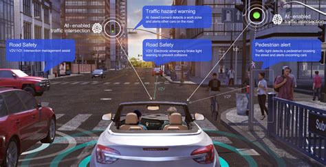 Qualcomm Artificial Intelligence Is Transforming The Automotive Industry