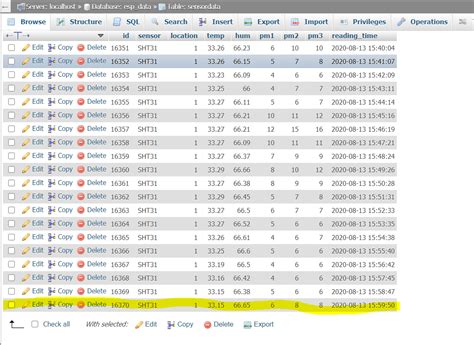 สอบถามวิธีดึงค่าจาก sql มาเข้าไลน์ เว็บบอร์ด php เว็บส่งเสริมการเรียน