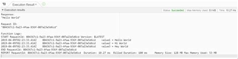 What Is AWS Lambda Comprehensive Guide To AWS Lambda