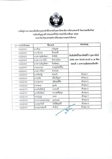 มหาวิทยาลัยการกีฬาแห่งชาติ วิทยาเขตเชียงใหม่ โปรแกรมการแข่งขันกีฬาวอลเลย์บอล กีฬาทัวร์นาเมนต์