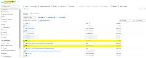 Azure How To Configure The Vms In Two Different Zones Using Availability Sets And Install The