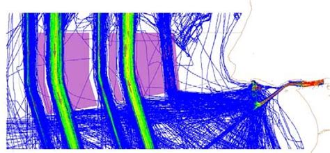 Traffic Density May 2012 Download Scientific Diagram