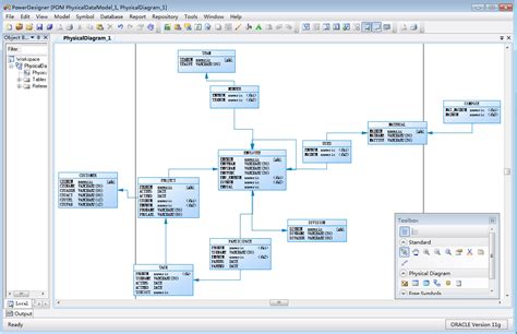 ezdml导入导出powerdesigner模型教程 ezdml 数据建模