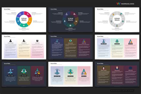 Scrum Process PowerPoint Template Presentation Templates GraphicRiver