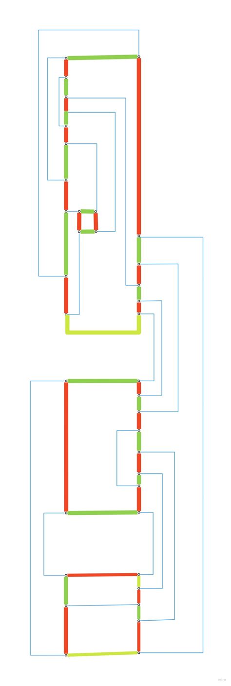 Four Color Theorem Four Color Theorem Guthrie Kempe Tait Heawood And Other People And Stuff
