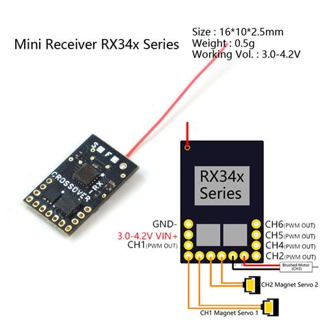 Mini Rx34 4ch Receiver Integrated 5a 1s Brushed Esc And Electromagnetic Servo Control