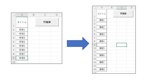 「vba」フォルダを一括で作成する方法