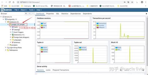Gis Experience （四）：arcgis Desktop直连postgresql安装及配置 知乎