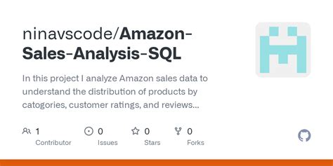 GitHub Ninavscode Amazon Sales Analysis SQL In This Project I Analyze Amazon Sales Data To