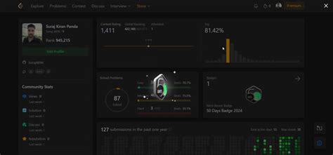 Suraj Kiran Panda On Linkedin Leetcode Codingjourney Problemsolving