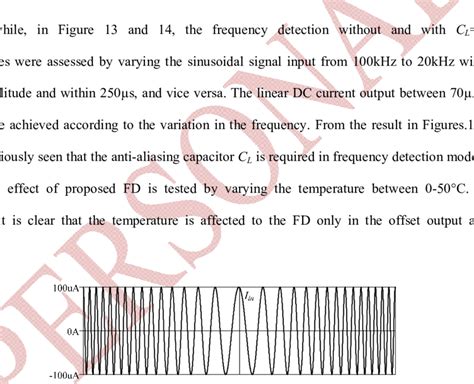The Frequency Detection Performance Of The Fpd And The Response Time