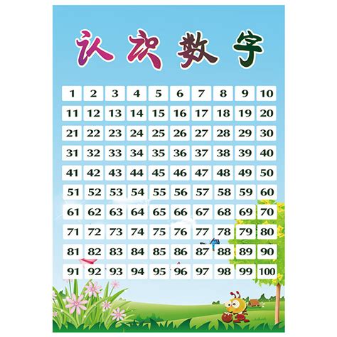 幼儿园数字1～50数字表 千图网