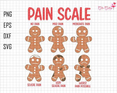 Pain Scale Svg Christmas Nurse Svg Gingerbread Man Svg Inspire Uplift