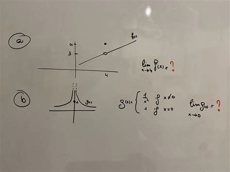 limits of piecewise functions r calculus